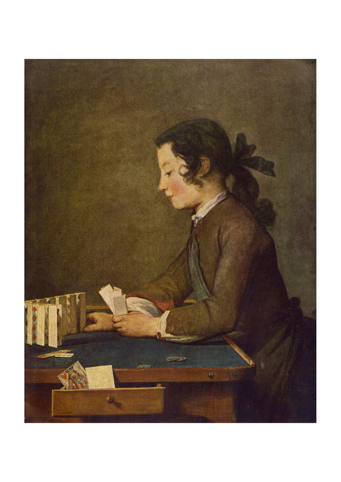 Jean Chardin - Reading — Spiffing Prints